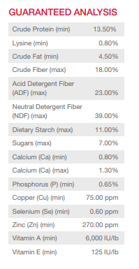 Purina Mini Horse & Pony – McGregor General Store