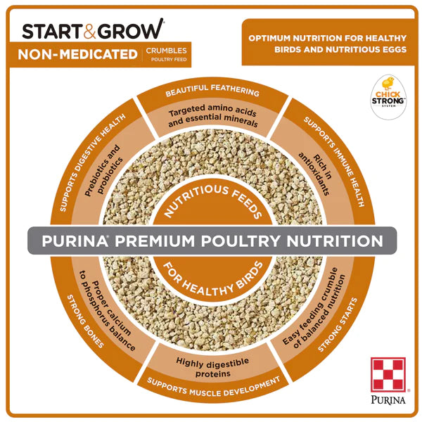 Purina Start & Grow Non-Medicated 25lb – McGregor General Store