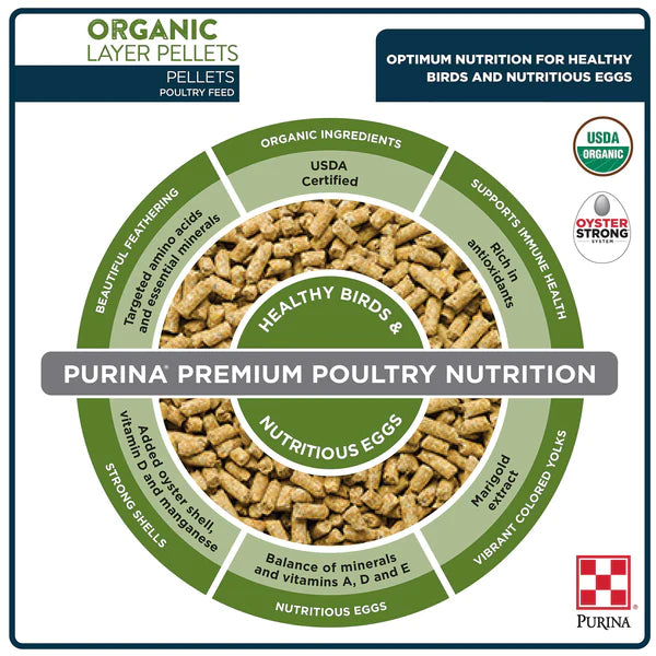 Purina® Organic Layer Pellets Chicken Feed – McGregor General Store