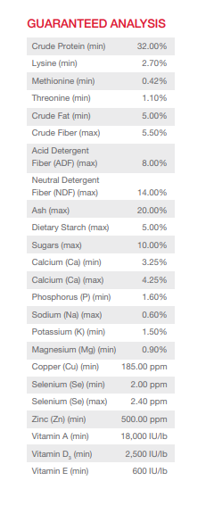 Purina Enrich Plus – McGregor General Store